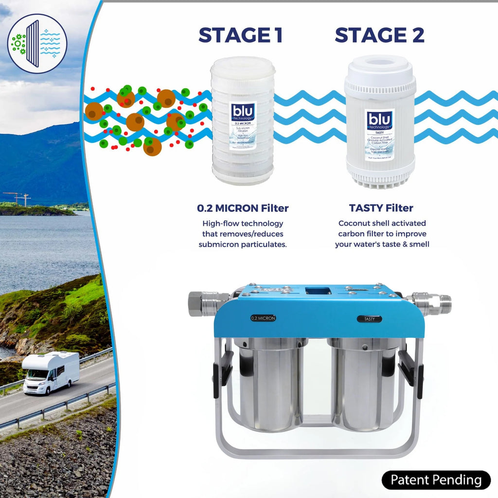 Blu Tech AR Water Filtration System