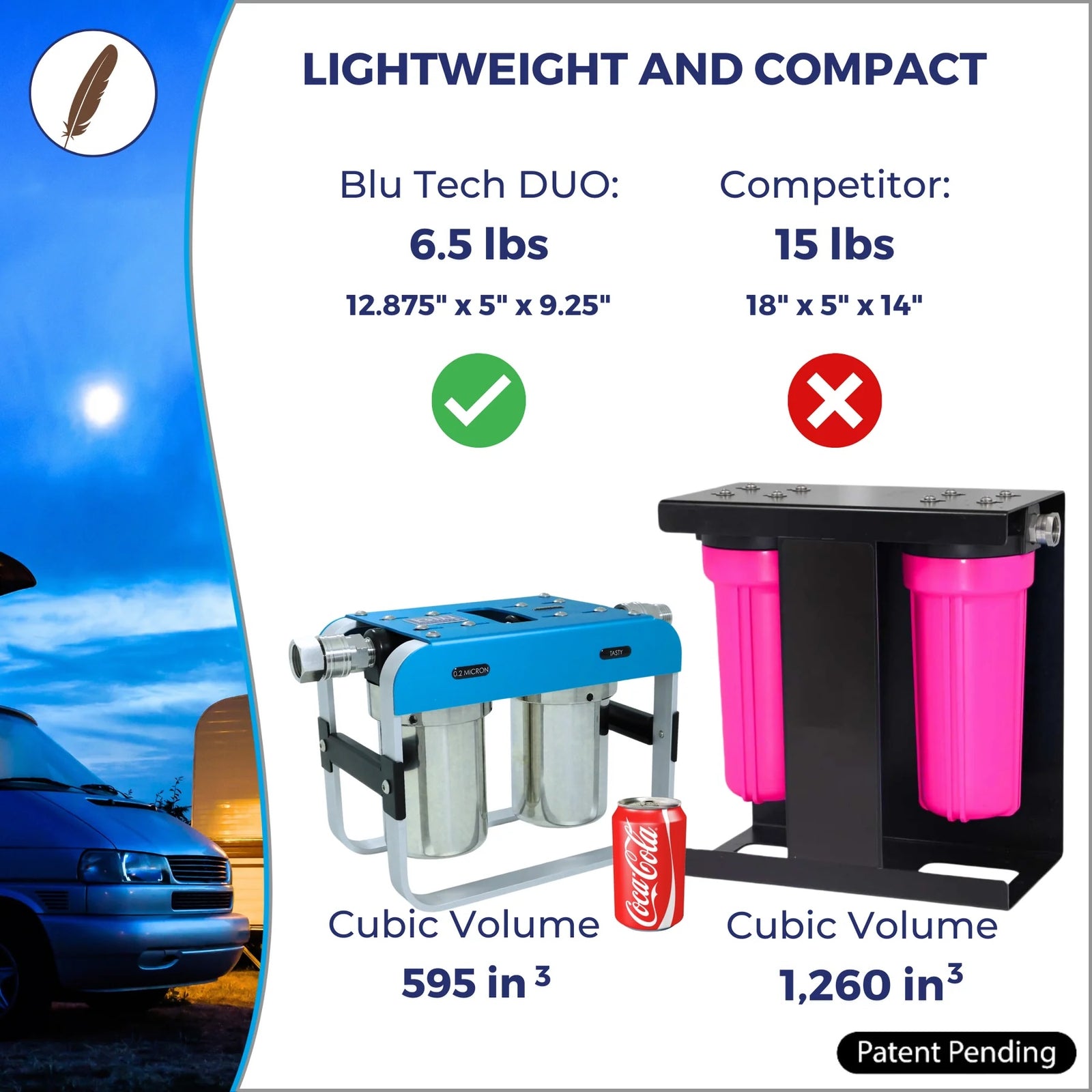 Blu Tech AR Water Filtration System